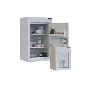 Medical Equipment | Shop | Countrywide Healthcare